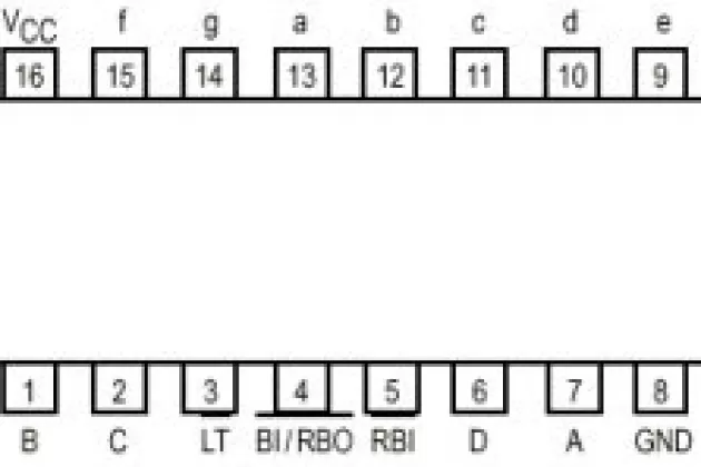 IC 74LS48 thông số kỹ thuật sơ đồ chân datasheet
